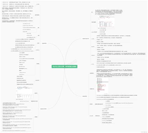 Mysql之四大引擎、账号管理以及建库musql的数据引擎 Csdn博客