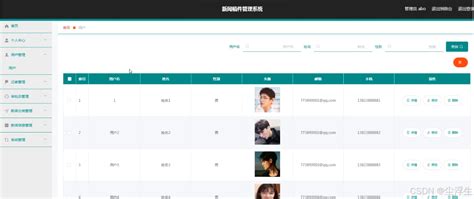 Java项目实战ii基于javaspring Bootmysql的新闻稿件管理系统源码数据库文档