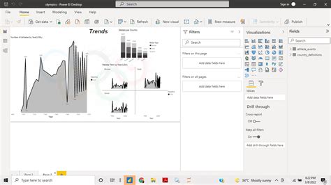 Github Tobiolad Olympics Analysis Analyzing And Visualizing The Olympics Dataset Gotten From
