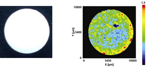 Nir Imaging Of Tablet Surface By Using Ir Microscope Jasco Global