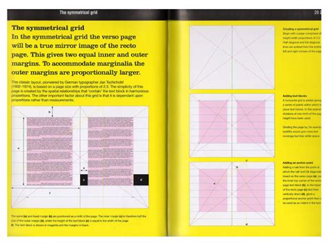 Symmetrical Grid Graphic Design Photography Mirror Image Graphic Design