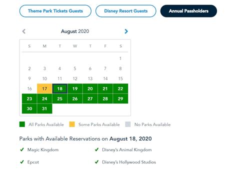 Massive Disney Park Pass Reallocation Opens Up All Four Disney World