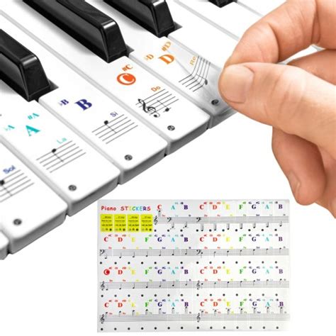 NAKLEJKI NUTY NA KLAWISZE DO NAUKI GRANIA KEYBOARD PIANINO FORTEPIAN KOLOR Sklepy