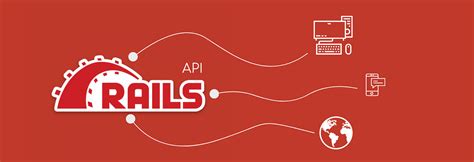 Criando Api Rest Com Rails 5 A Partir Da Versão 5 O Rails Oferece