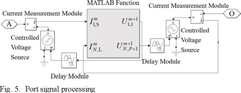 Figure 5 From Transient Model Of Transformer Winding Multi Conductor Transmission Line With