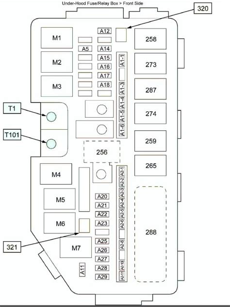 ᐅ Acura ILX from Fuse Box Diagram