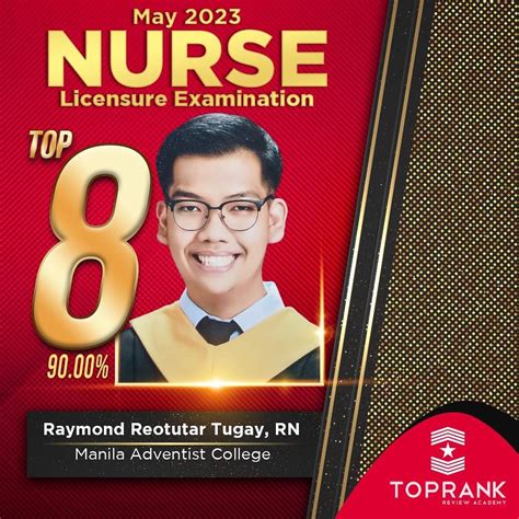 This Nursing Board Exam Toprank Review Academy