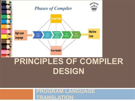 Chapter 2 Program Language Translationpptx