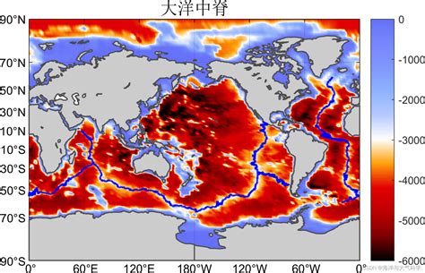 Matlab画大洋中脊怎样绘制显示洋中脊的地形图 Csdn博客