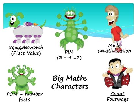 Big Maths At Old Earth What Is Big