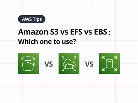 Amazon S3 Vs EFS Vs EBS Which One To Use Cloud Storage Services