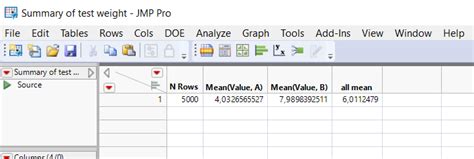 Simplified Weighted Mean Formula
