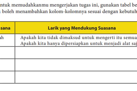 Jawaban Bahasa Indonesia Kelas 10 Halaman 247 Pembahasan Soal Suasana