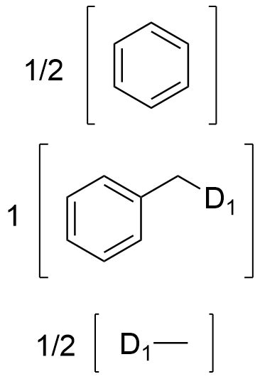 Dibenzyltoluene Fd Biosynth