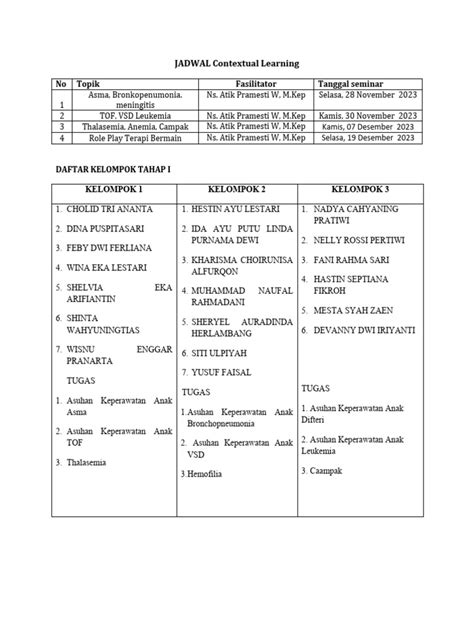 Tugas Contextual Learning 2023 Pdf Pengembangan Diri Sains