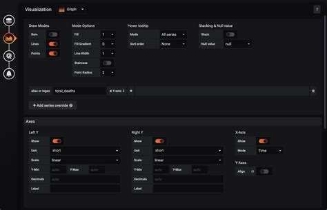 how to build more accurate grafana trend lines series override