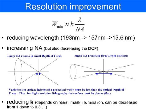 Lecture Optical Lithography Intro For