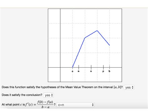 Solved Does This Function Satisfy The Hypotheses Of The Mean Chegg