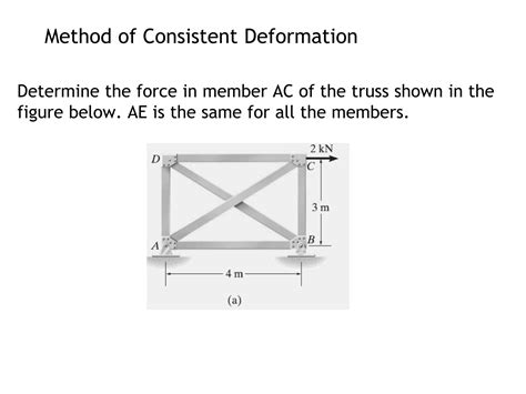 SOLUTION Method Of Consistent Deformation Example Studypool
