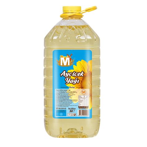 Migros Sanal Market Online Market Alışverişi