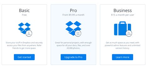 How To Contact Dropbox Customer Service By Phone And Chat