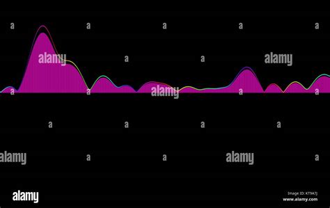 Add A Stunning React Chartjs 2 Gradient Background In Your Project