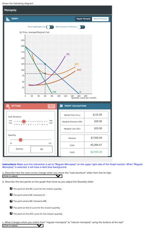 Solved Given The Following Diagram Monopoly II GRAPH Chegg Com