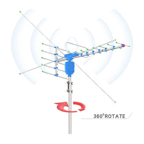 Topsale Antena Remote Controlled Rotation Antenna 360 Degree Rotating