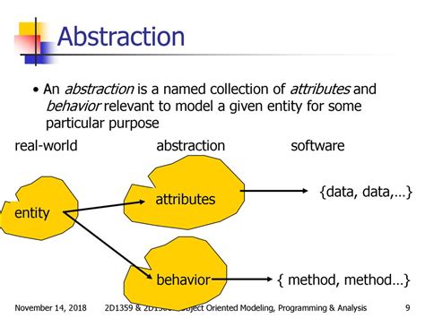 2d1359 And 2d1360 Object Oriented Modeling Programming And Analysis Ppt Download