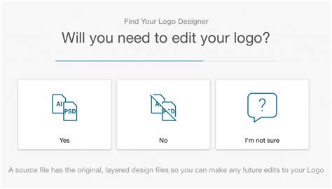 How To Get The Best Logo Design From Fiverr Branding Compass