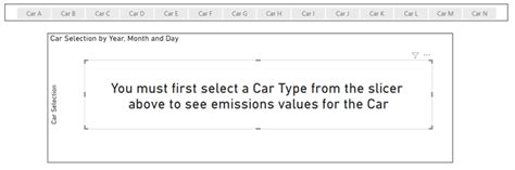 Dynamically Show Or Hide Power BI Visual Based On Slicer Selection