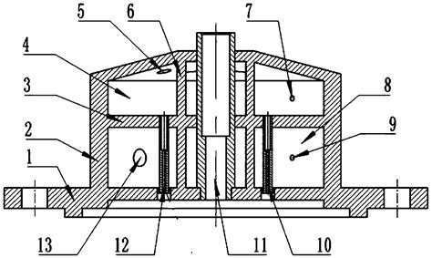 Thrust Chamber Of Variable Working Condition Liquid Propellant Rocket Engine Eureka Patsnap