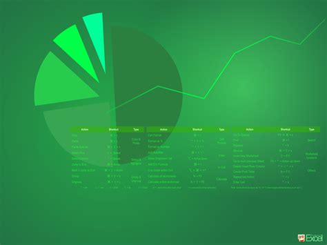 Wallpaper Excel 5 Mac Professor Excel