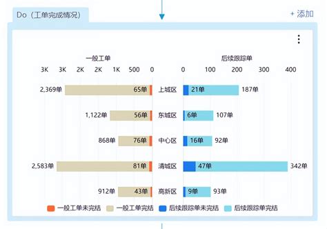 什么是pdac分析法？如何使用pdac分析法提高工作质量？ 知乎
