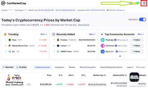 آموزش خرید ارز قبل از لیست شدن در صرافی قبل از لیست شدن در کوین