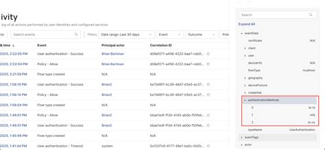 Saml Authentication Methods Overview Beyond Identity