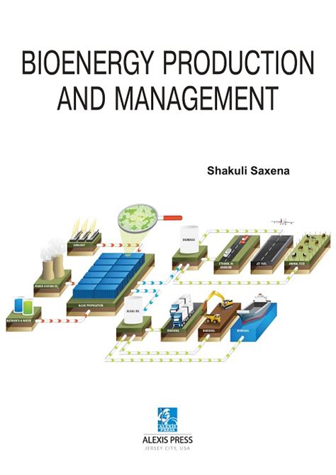 Bioenergy Production And Management Alexis Press Llc