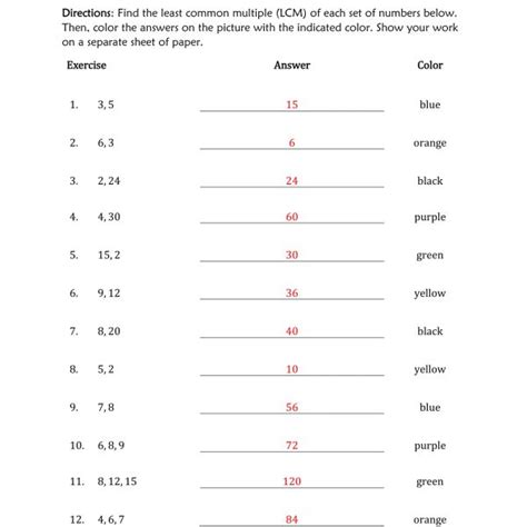 Evaluating Functions Color By Number Funrithmetic