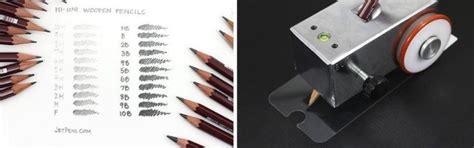 What Is H Hardness Screen Protector Shawease