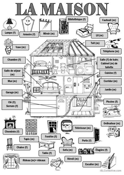 186 Maison Français FLE fiches pedagogiques pdf doc