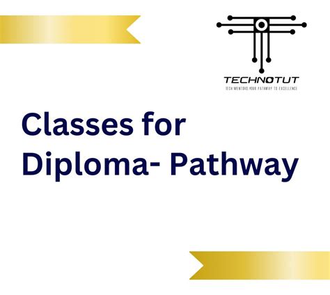 Services Technotut Solutions