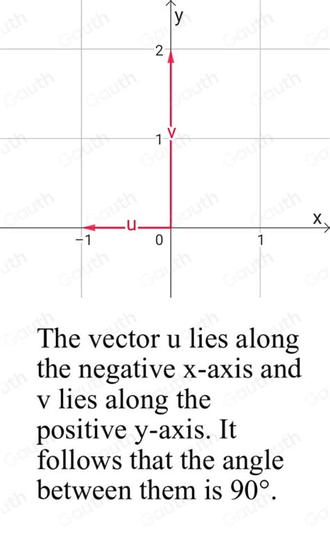 Solved Finding The Angle Between Two Vectors In Exercises 23 30 Find