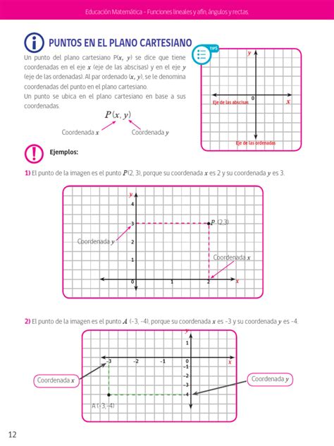 Función Lineal Y Afín Pdf
