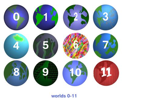 Multiverse Worlds By 5bay On Deviantart