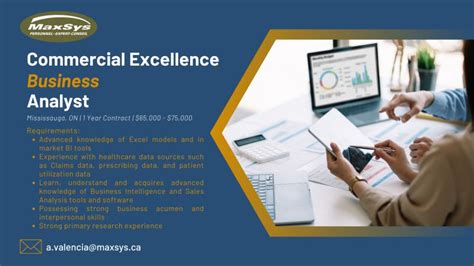 Hiring Mississauga Recrutons Mississauga Businessanalyst