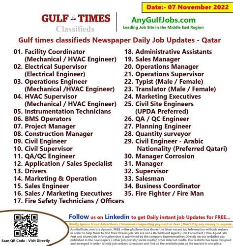 Gulf Times Classifieds Job Vacancies Qatar 07 November 2022 2023