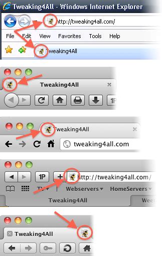 How To Make A Favicon File For Website Passlreg