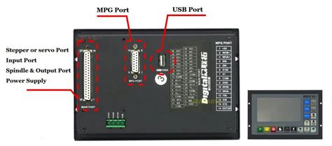 DDCS V3 1 CNC Controller