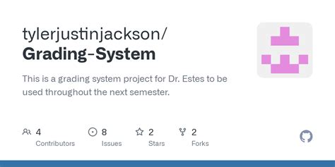 GitHub Tylerjustinjackson Grading System This Is A Grading System Project For Dr Estes To Be