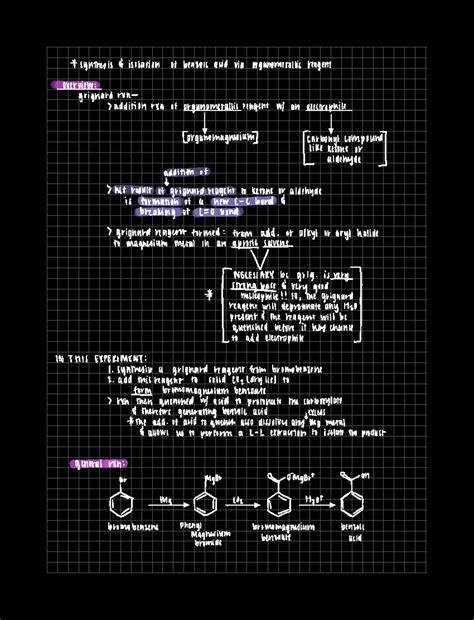Lecture Notes For Grignard Lab Synthesis Aiisolation Of Beacon Acid Via Organometallic Reagent